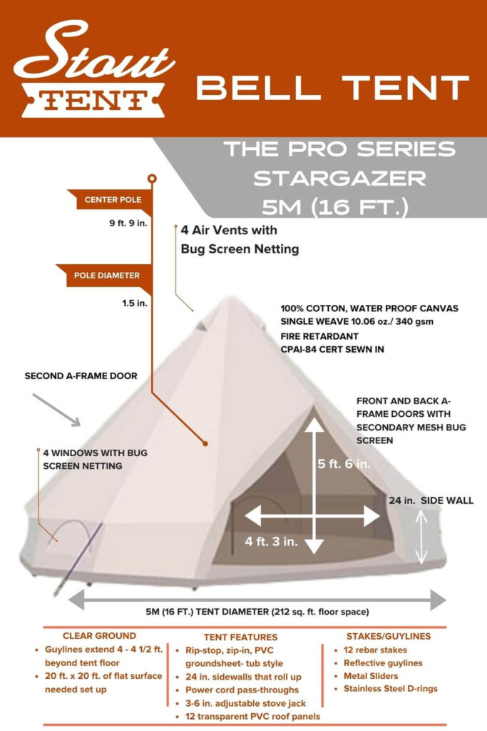 5M - PRO - Stargazer Double-Door - Stout Tent